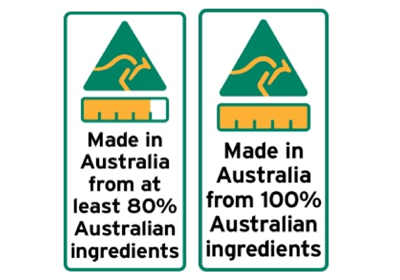 Country Barcode Meaning
