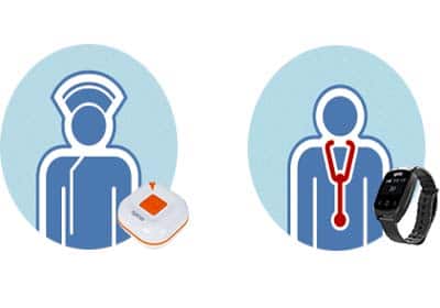 PAGING SYSTEM in Dubai|SyscallMachine Dubai UAE